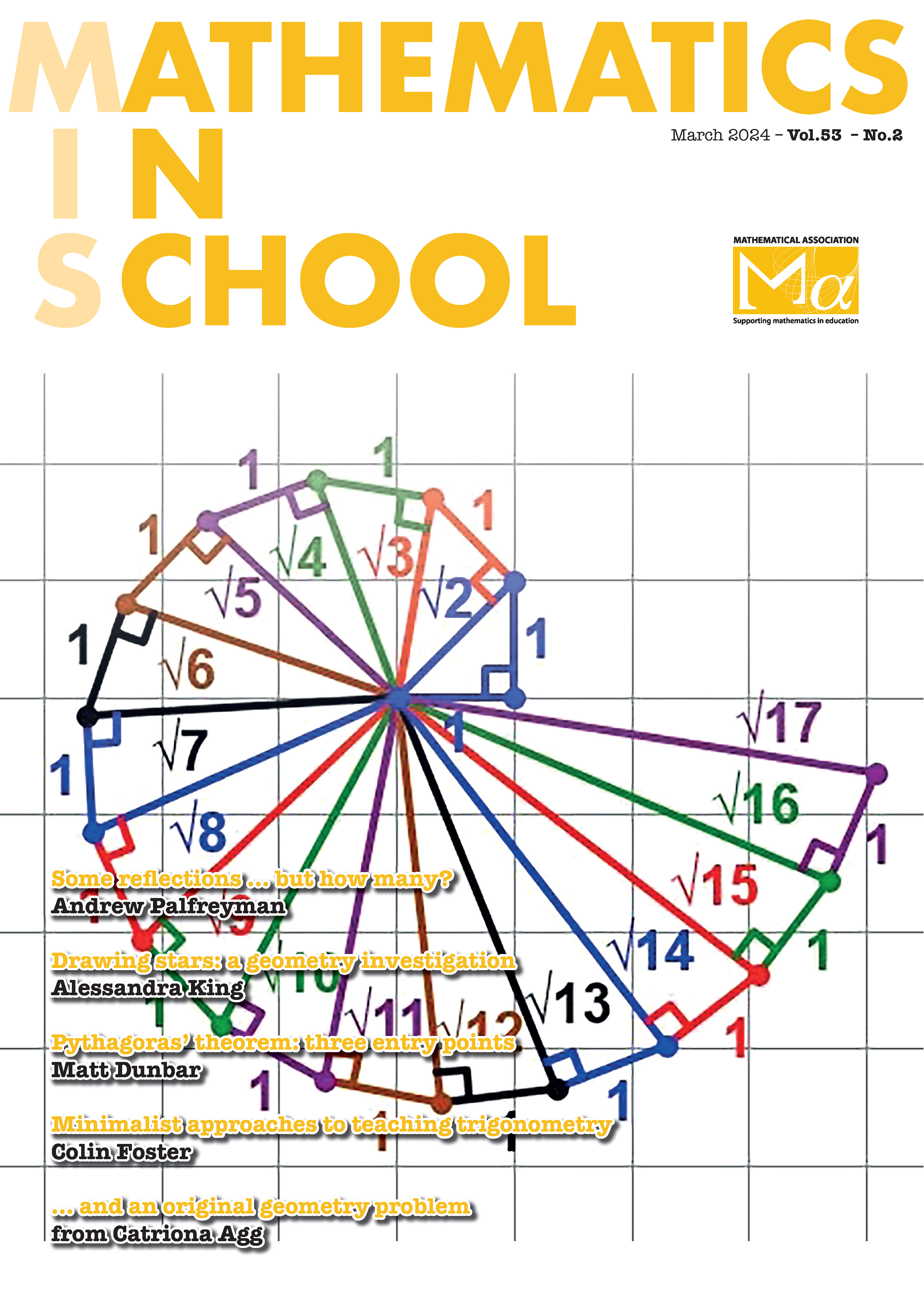 Mathematical Association - Mathematics in School